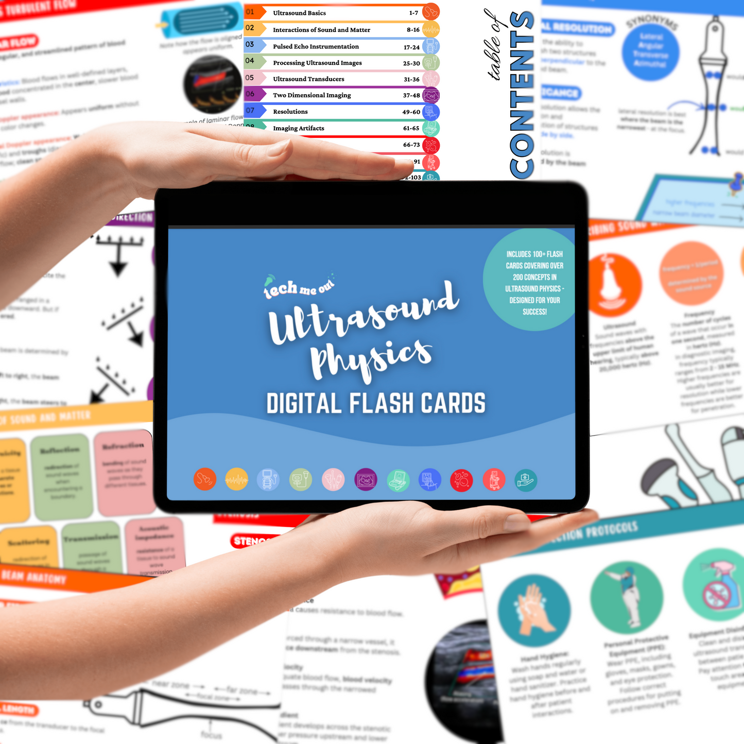 Digital Ultrasound Physics Flash Cards – Tech Me Out